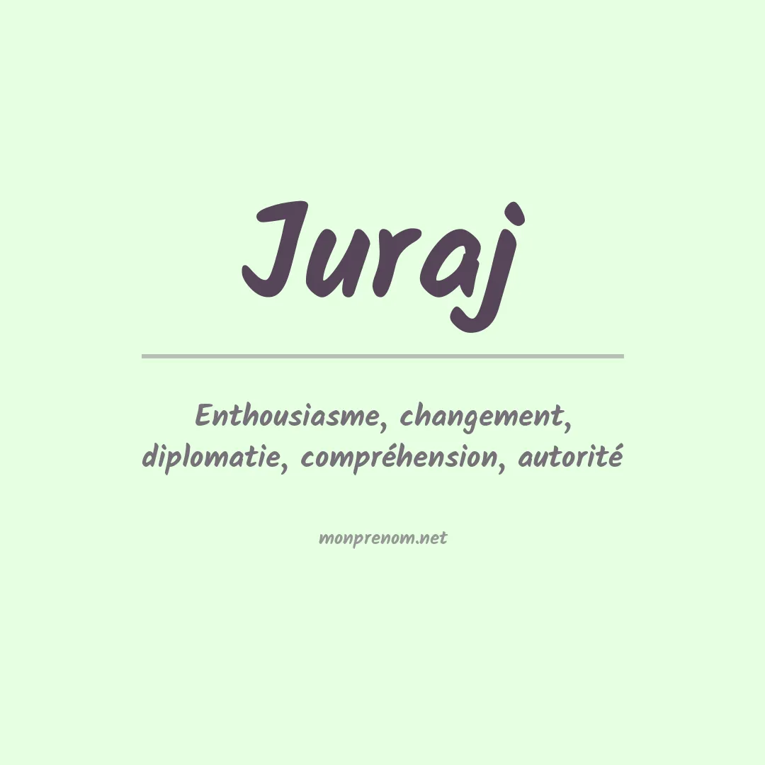 Signification du Prénom Juraj