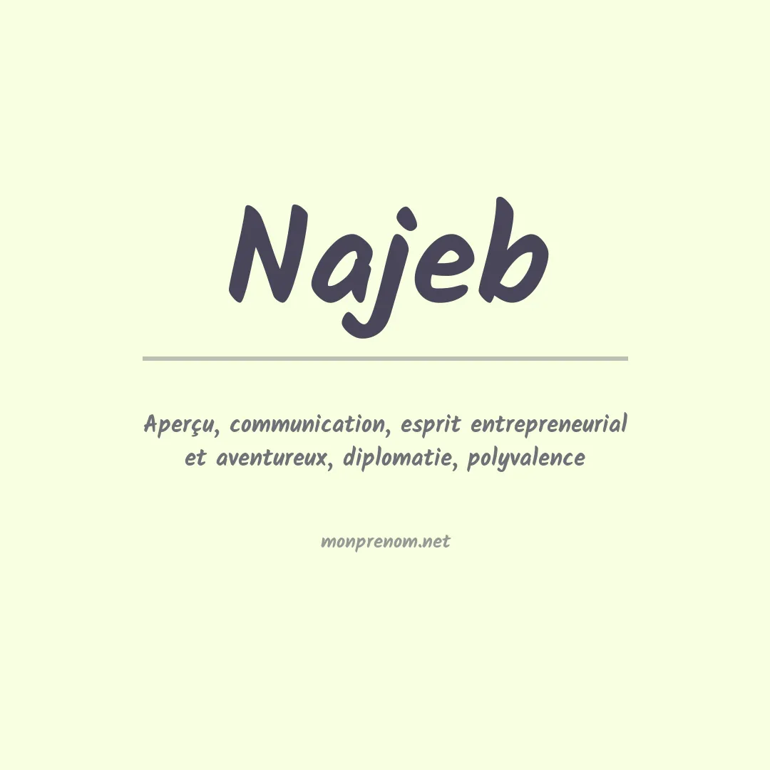 Signification du Prénom Najeb